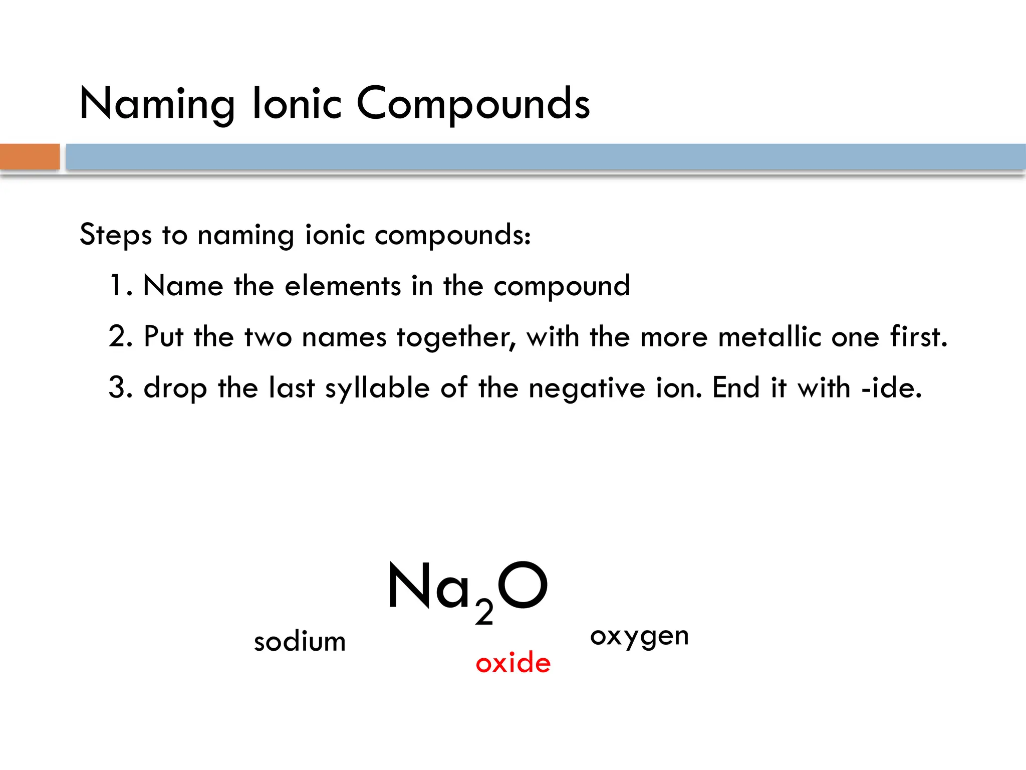 Lesson 2 Naming ionic compounds and writing formula.pptx