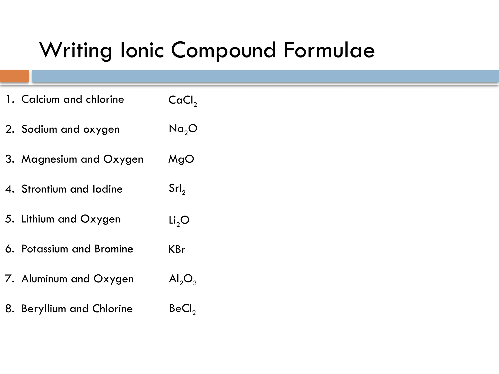 Lesson 2 Naming ionic compounds and writing formula.pptx