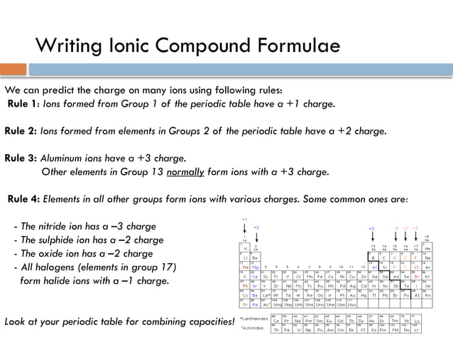 Lesson 2 Naming ionic compounds and writing formula.pptx