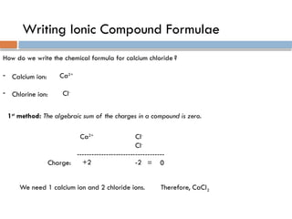 Lesson 2 Naming ionic compounds and writing formula.pptx
