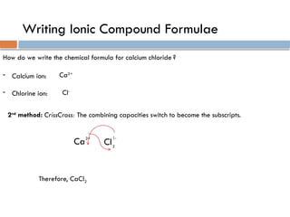 Lesson 2 Naming ionic compounds and writing formula.pptx