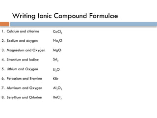 Lesson 2 Naming ionic compounds and writing formula.pptx