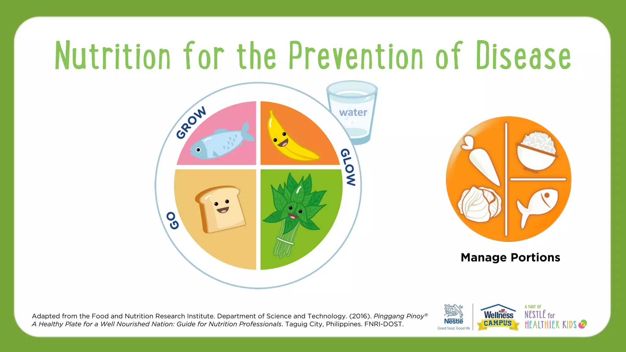Lesson 2_Nutrition and Healthy Habits for the Prevention of ...