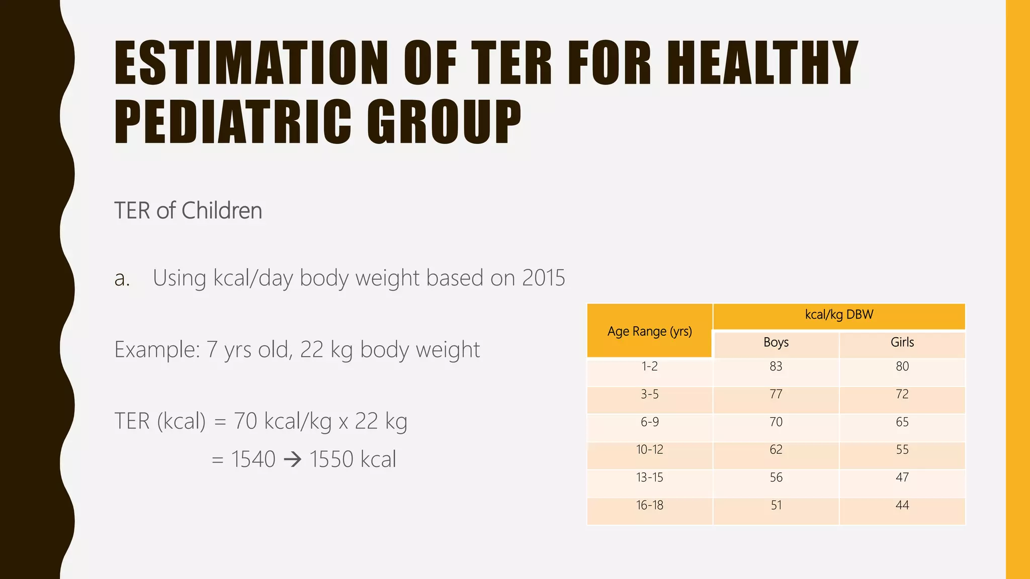 Philippines' Nutrition tools and food labels | PPTX