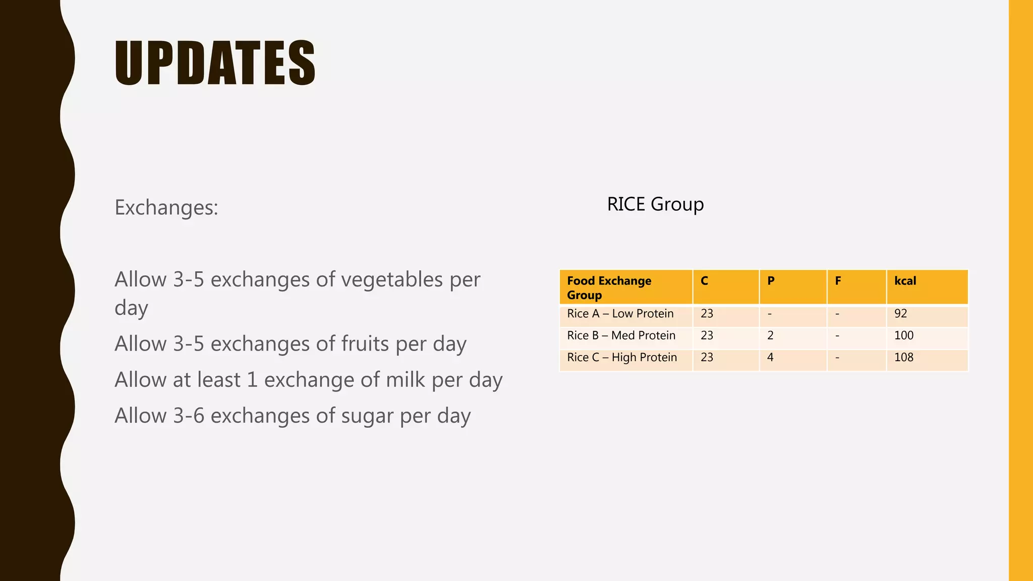 Philippines' Nutrition tools and food labels | PPTX