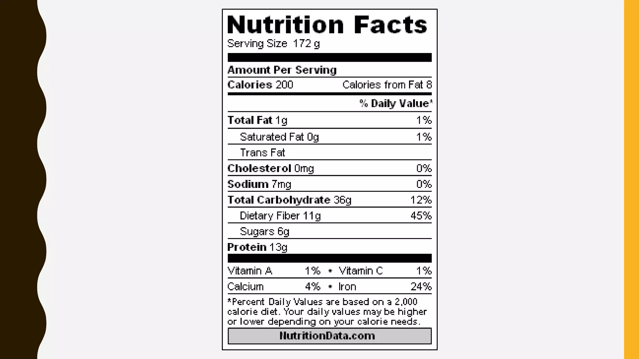 Philippines' Nutrition tools and food labels | PPTX