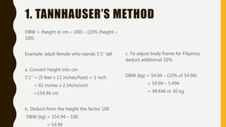Philippines' Nutrition tools and food labels | PPT