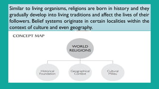 Origin of World Religions: Belief Systems | PPTX