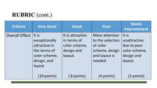 Lesson 2 Output.pptx