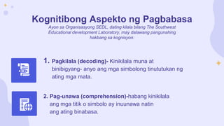 Lesson 2:Pagbasa.Pag-uunawa sa pagbasa.pptx