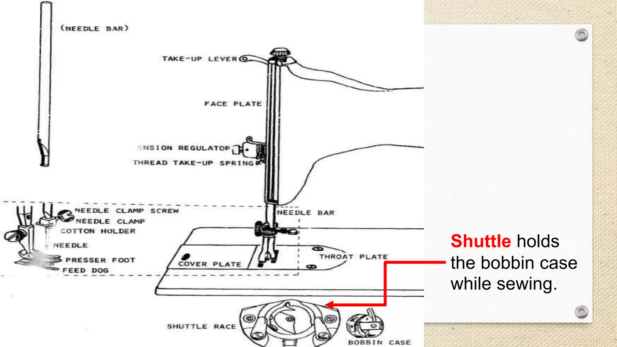 LESSON2_PARTS_OF_SEWING_MACHINE.pptx
