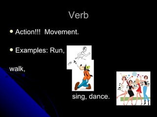 Lesson2 partsofspeech | PPT