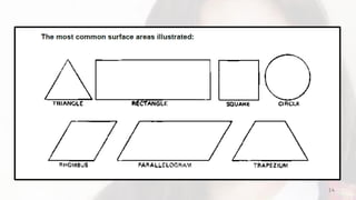 Agri-Crop Production - Lesson 2 perform estimation and basic ...