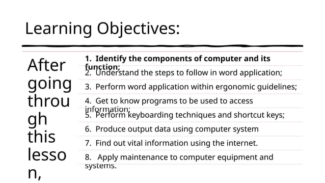 Lesson 2 Performing Computer Operations.pptx