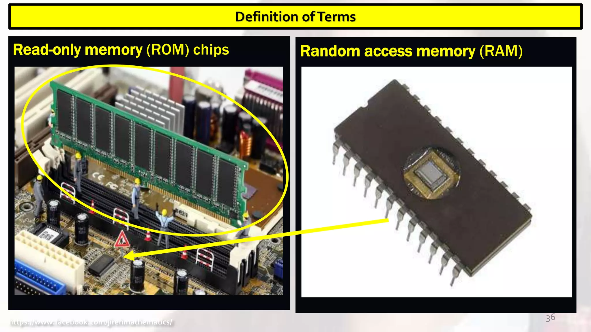 ICT: Computer Hardware Services - Lesson 2 perform mesuration and ...