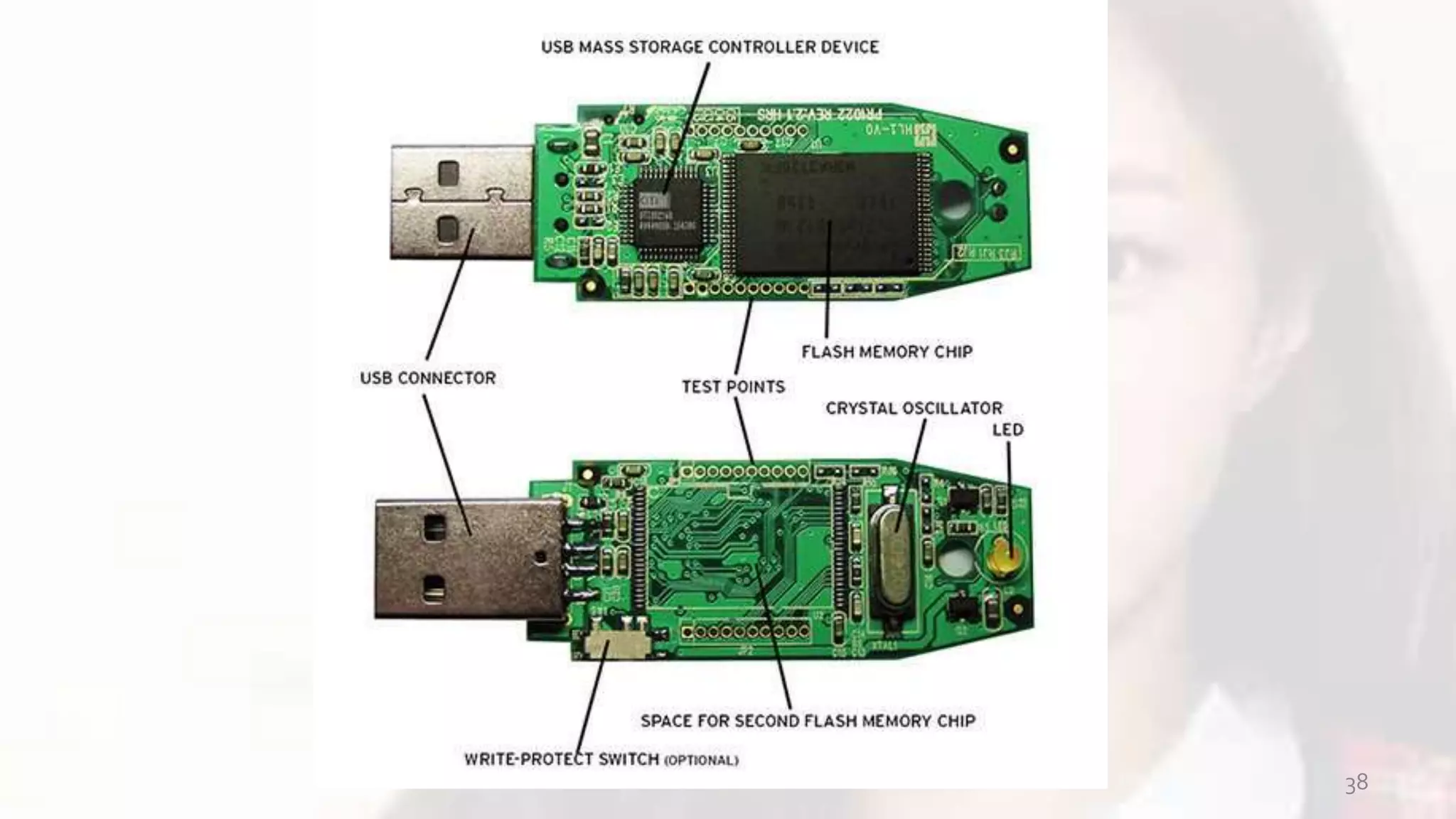 ICT: Computer Hardware Services - Lesson 2 perform mesuration and ...