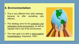 LESSON 2 PHILIPPINE POLITICS AND GOVERNANCE.pptx