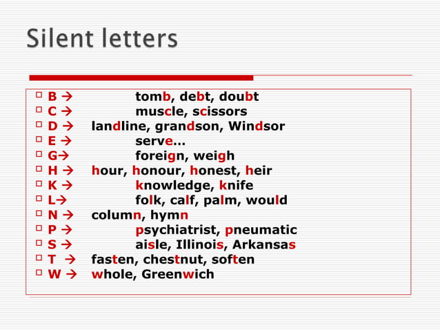 Lesson 2 phonetics and its subject7. Lection 2 | PPT | Audio Production | Content Production