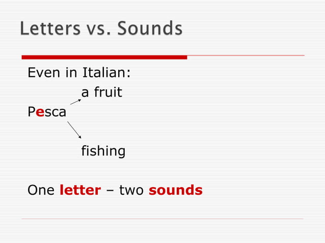 Lesson 2 phonetics and its subject7. Lection 2 | PPT | Audio Production | Content Production