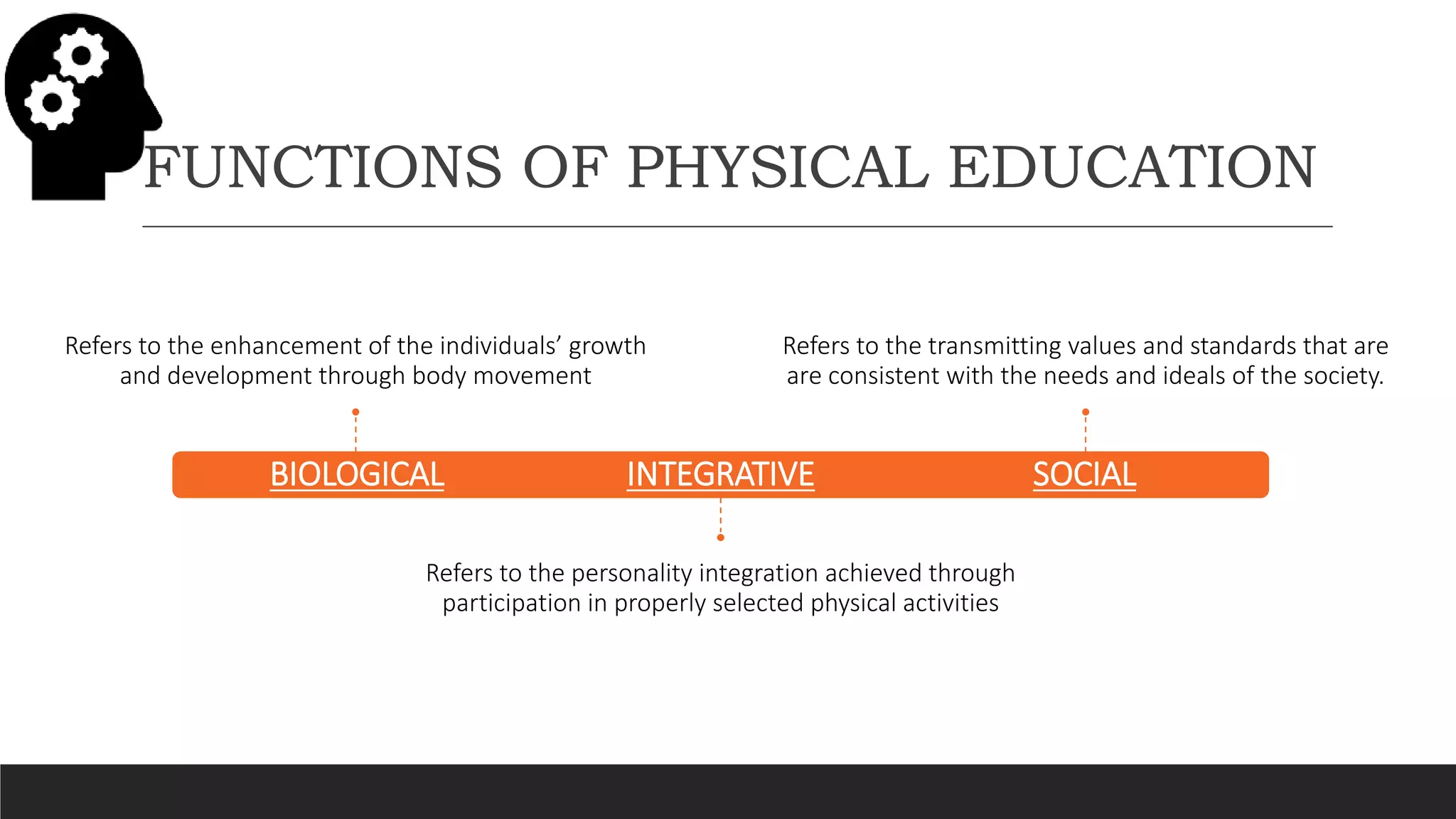 LESSON 2 Physical Education; Definition, Goals, Objectives and Functions.pptx