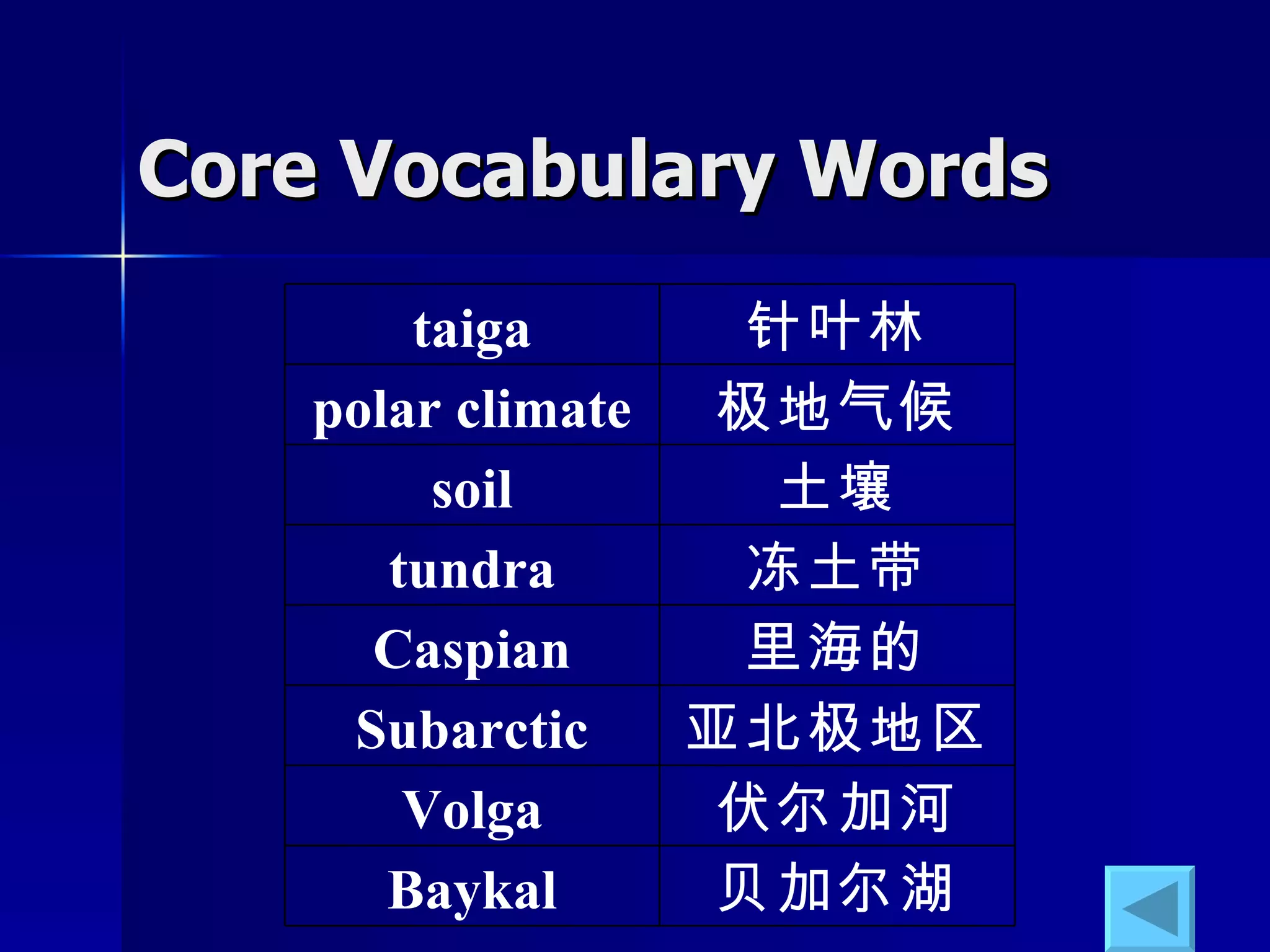 Lesson 2 Western Central Europe Physical Features And Climate | PPT ...