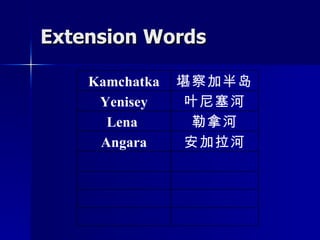 Lesson 2 Western Central Europe Physical Features And Climate | PPT ...