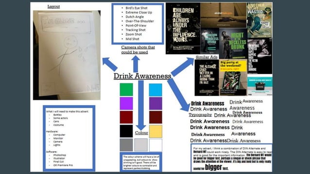 Pitch Proposal | PPT