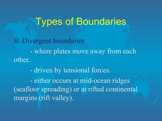 Science 10 Lesson 2 Plate Boundaries.ppt
