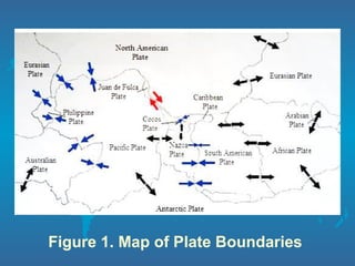 Science 10 Lesson 2 Plate Boundaries.ppt