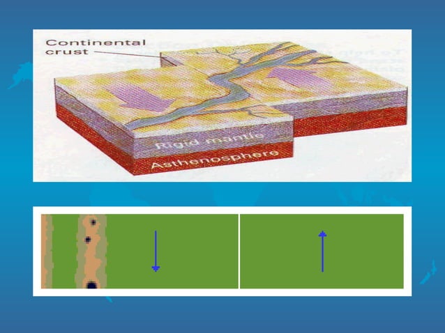 Science 10 Lesson 2 Plate Boundaries.ppt | Geology | Science