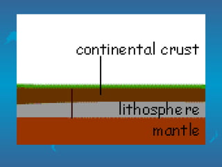 Science 10 Lesson 2 Plate Boundaries.ppt