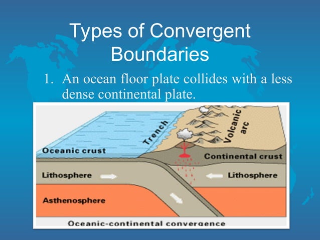 Science 10 Lesson 2 Plate Boundaries.ppt | Geology | Science
