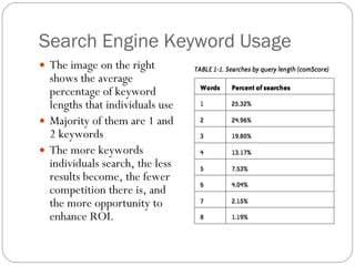 Lesson 2: Pay-Per-Click Vs Natural Results | PPT