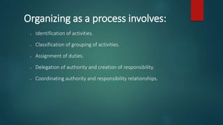 Lesson 2 PPT Leadership.pptx mngement... | PPT