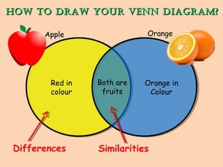 Lesson2 ppt(p1) | PPT