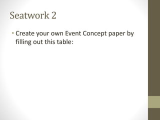 Lesson 2 Prelim Events Management.pptx