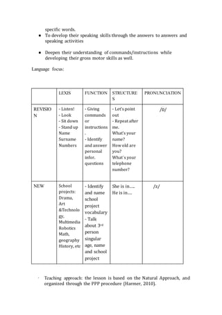 Lesson 2 primary level passed | PDF