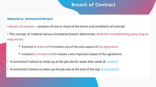 Lesson 2_Principles of Contractssssssssssss | PPT