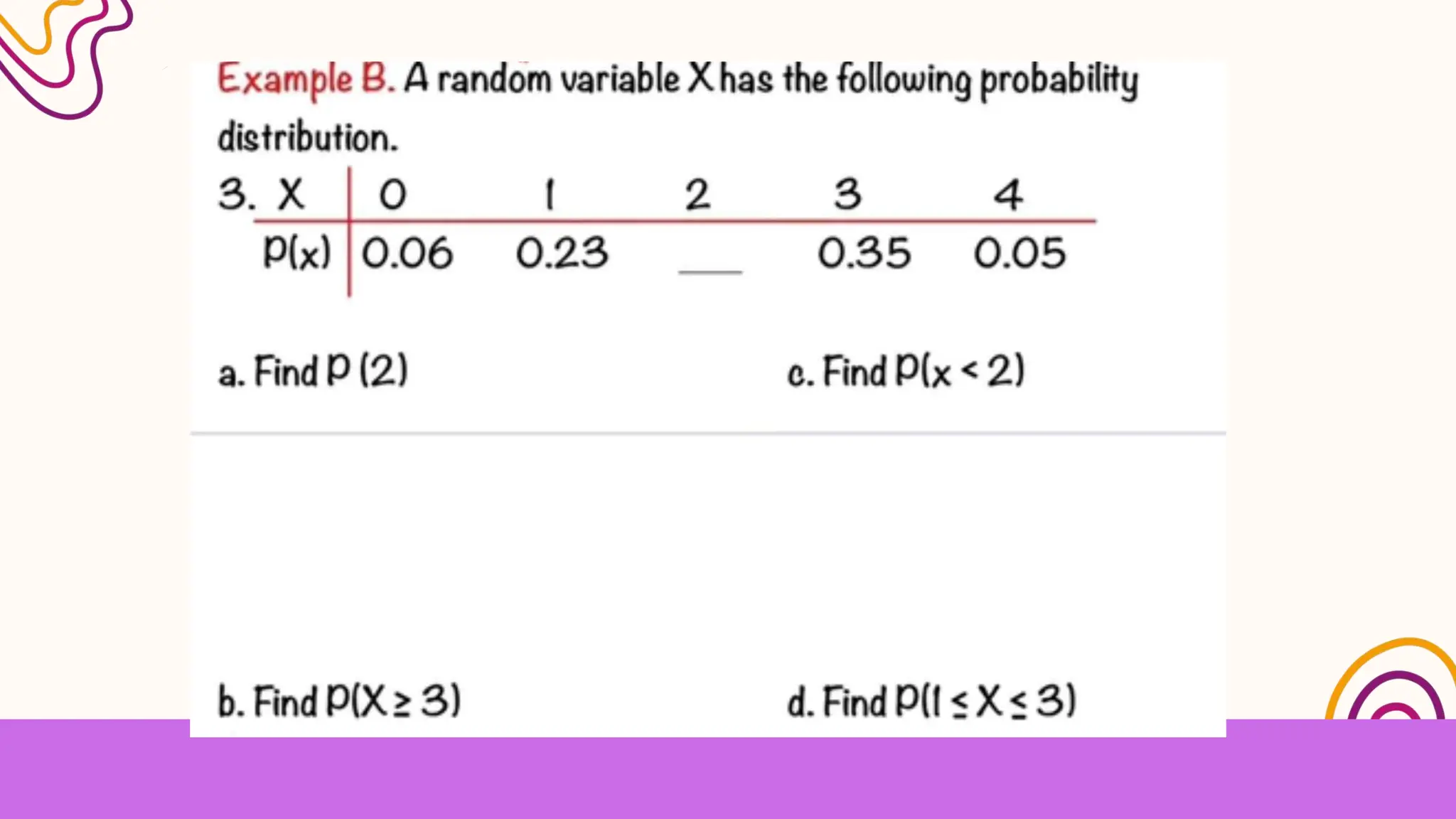 Lesson 2 Probability Distribution of a Discrete random variable.pptx
