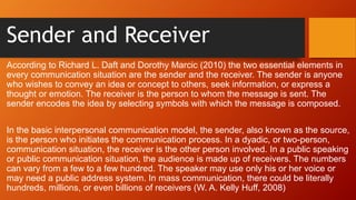 Lesson 2 Process of Communication.pptx