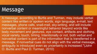 Lesson 2 Process of Communication.pptx