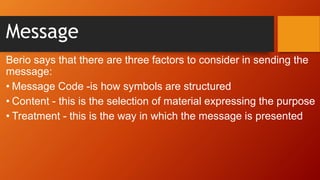 Lesson 2 Process of Communication.pptx