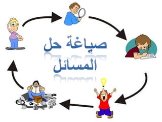 Lesson2 proplem solving | PDF