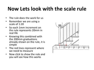 Reading and Applying Scale | PPT