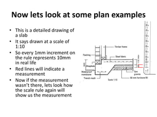 Reading and Applying Scale | PPSX