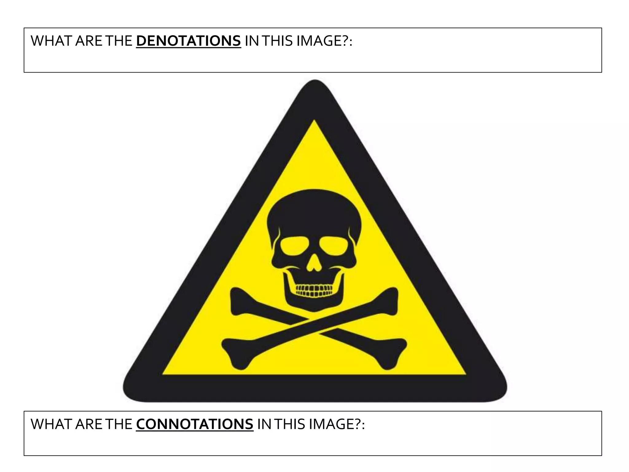 GCSE Lesson 2 Representation in media_Semiotics | PPTX