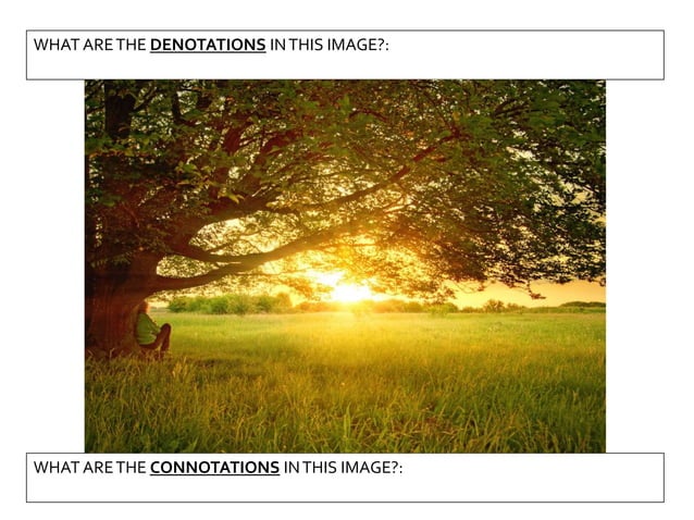 GCSE Lesson 2 Representation in media_Semiotics | PPTX | Internet for ...