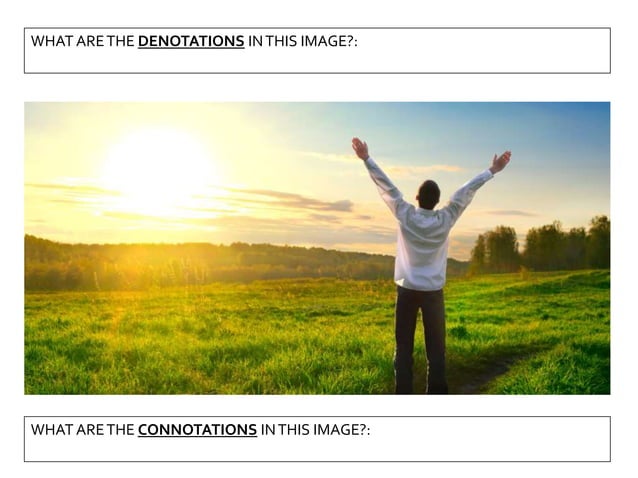 GCSE Lesson 2 Representation in media_Semiotics | PPTX | Internet for ...