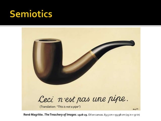 GCSE Lesson 2 Representation in media_Semiotics | PPTX | Internet for Beginners | Internet