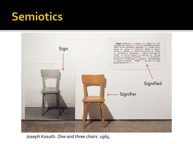 GCSE Lesson 2 Representation in media_Semiotics | PPTX | Internet for ...